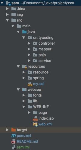 SpringSpringMVCMybatis整合之工程的搭建 CSDN博客