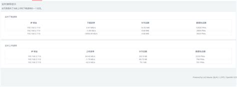 Luci Issue Coolsnowwolf Lede Github