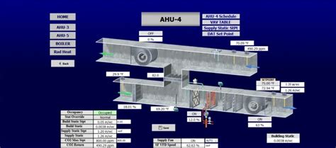 Controls Design Building Automation Systems Iconergy