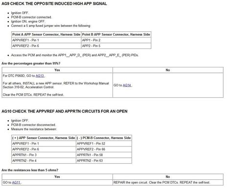 Code P2127 Throttlepedal Position Sensorswitch E Circuit E Low