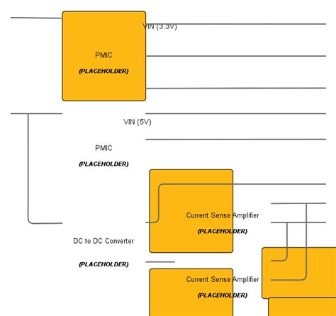 Amd Fpga Rfsoc Power Tree Based On Renesas Solution