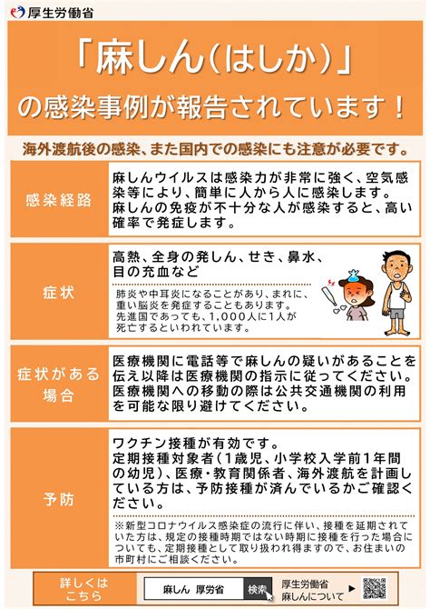 麻疹の流行と関連する検査についてのお知らせ下山記念クリニック東広島市 内科