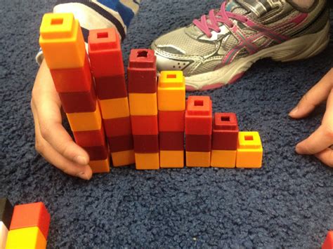 Thinking About Mathematical Inquiry In Grades 2and3 Mathematics And Science In Sd 38 Richmond