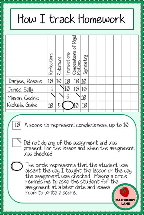 Free Formative Assessment Data Collecting Checklist For Teachers Artofit