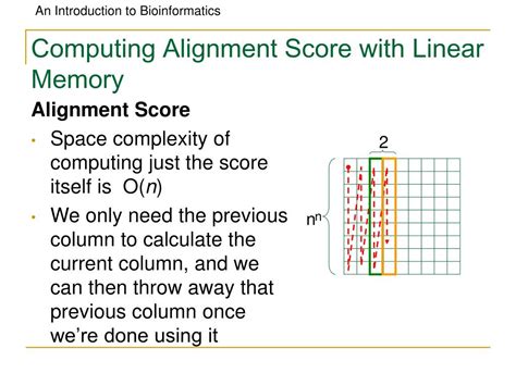Ppt 2 Comparing Biological Sequences Sequence Alignment Contd