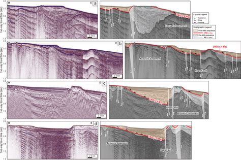 Selected Seismic Reflection Profiles Showing The Post‐miocene