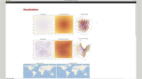Vector Visualization Youtube