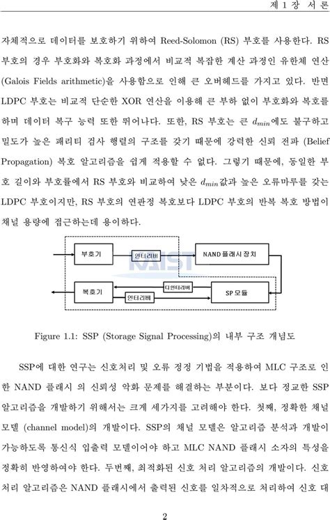 비트 반전 알고리즘을 이용한 SSD의 오류 정정 부호 Error Control Coding for Solid State Drive Using Bit Flipping