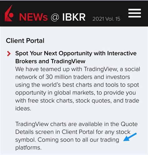 Tradingview Charts Are Coming To Tws And Ibkr Mobile