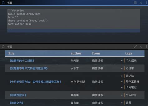Obsidian插件之dataview入门 Lillian Who