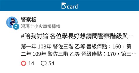 陪我討論 各位學長好想請問警察階級與考績問題 警察板 Dcard