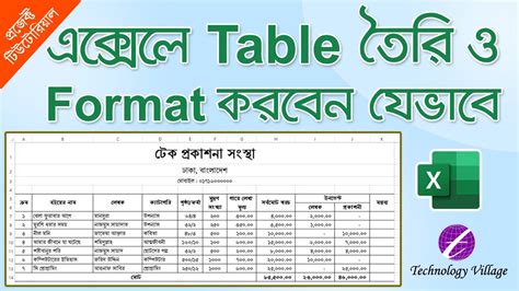 How To Insert And Format A Table In Excel Ms Excel Table Tutorial