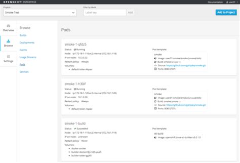 Review Openshift 3 Rocks Docker Containers Computerworld