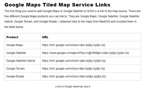 gaia gps image hack tutorial polaris rzr forum rzr