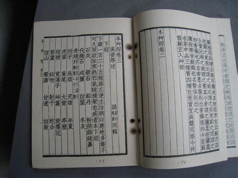 博青睞五術中醫養生健康 吳普等述神農本草經 本草經 孫星衍孫馮翼輯錄 影印舊版 仿宋聚珍字線裝書格疑為中華書局版 露天市集 全
