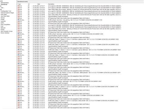 Fslogix Error Group Policy Client Service Failed The Logon Access