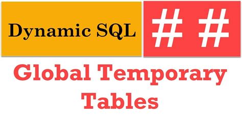 Sql Server Dynamic Sql And Global Temporary Tables Sql Authority With Pinal Dave