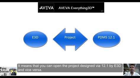 2nd Session Of E3d How To Set Project In E3d Youtube
