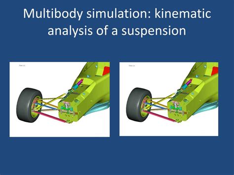 Ppt Vehicle Dynamics And Safety Multibody System Powerpoint Presentation Id 5680472