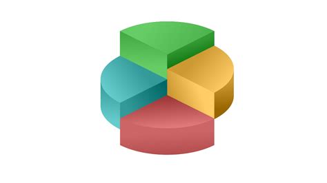Start Establish Manage And Optimise A Grc Maturity Model
