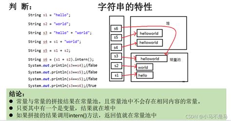 Java常用类：stringjava String Chasetname 都有哪些 Csdn博客
