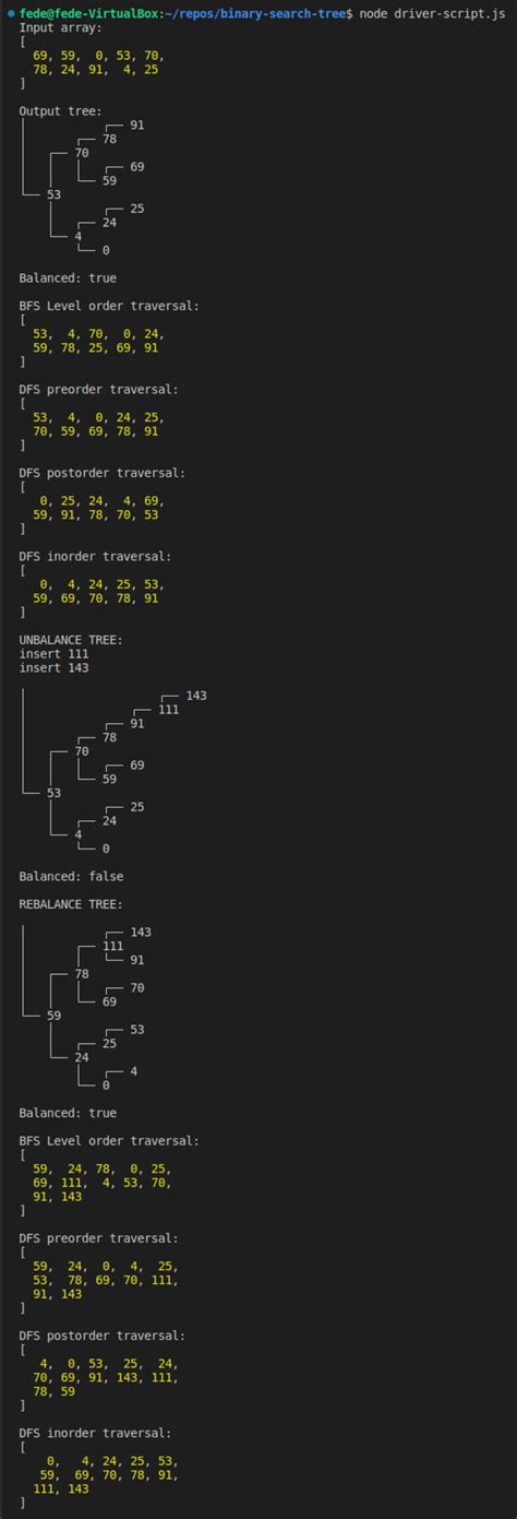 GitHub FedeLopez Binary Search Tree