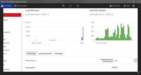 Need Proof 300 Free Views Buy 5000 Youtube Views Realtime Analytics For 10 Seoclerks