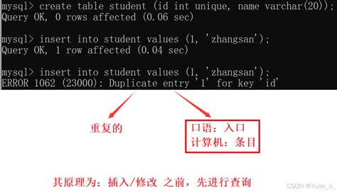 Mysql 表的增删查改（2）——数据库约束 Csdn博客