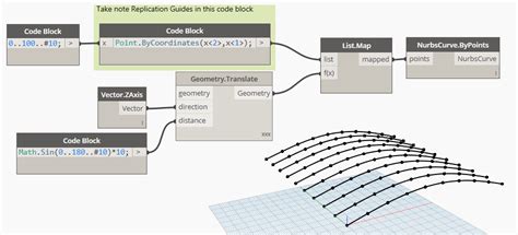 Problem Orientation Problem In Z Height Variation On A Grid Packages Dynamo