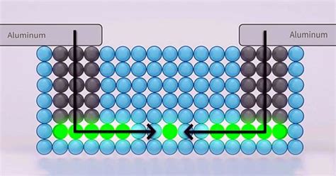 Single Atom Transistor Recipe Simplifies Atomic Scale Fabrication