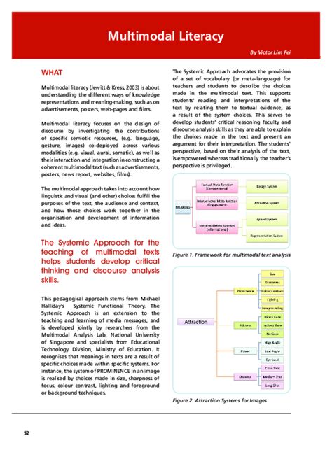 Pdf Multimodal Literacy