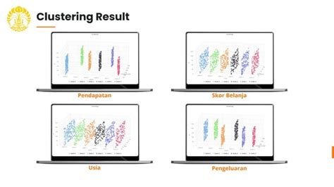 Clustering Data With Kmeans Cluster Pptx