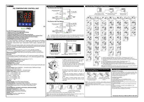 PID Temperature Control Unit ENG EcoPID
