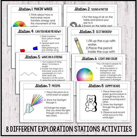 Interactions Of Waves Editable CER Exploration Stations Lab Secondary Sparks