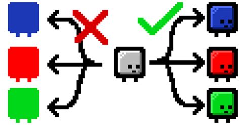 How Do I Tint The Color Of A Sprite I Have A Guy With White Coloring And I Want To Adjust That