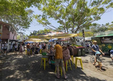 Market Organiser Risk Assessment