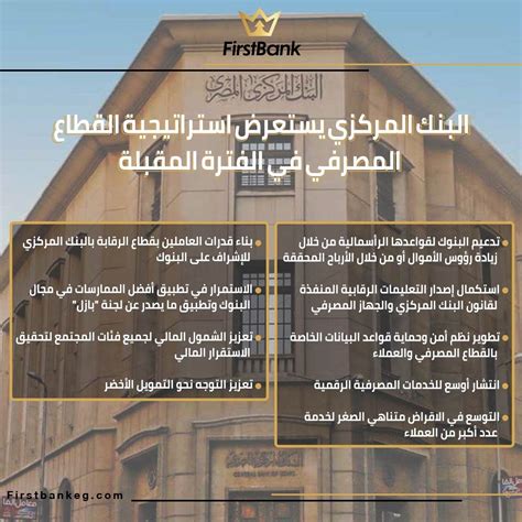 Firstbank البنك المركزي يستعرض استراتيجية القطاع المصرفي فى الفترة