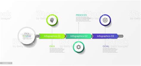 3단계의 프레젠테이션 비즈니스 인포그래픽 템플릿 서클 0명에 대한 스톡 벡터 아트 및 기타 이미지 0명 3 개념 Istock