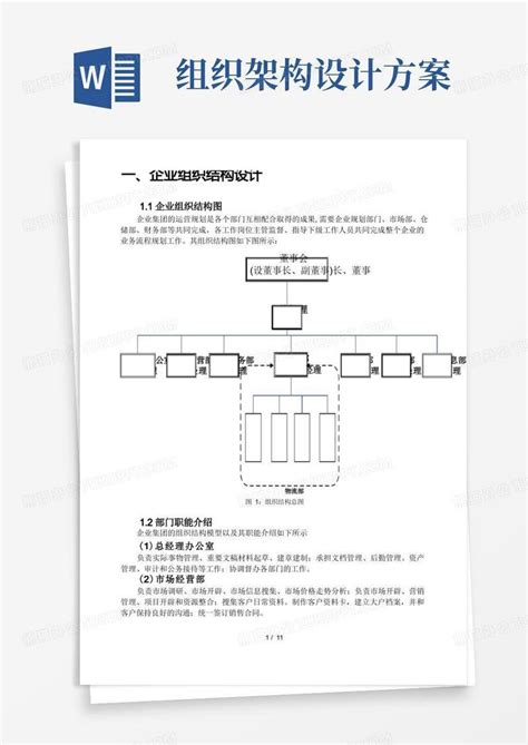 组织结构图设计方案word模板下载编号qbyorzzl熊猫办公 组织结构图设计方案word模板下载编号qbyorzzl熊猫办公