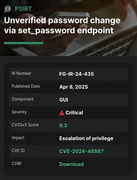 Fortinet Issues Critical Ssl Vpn Vulnerability Alert Mohamed Essarouri Posted On The Topic