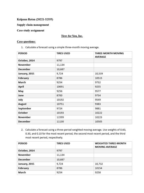 Case Study Scm Pdf Forecasting Moving Average