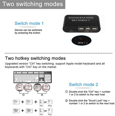 Rybozen KVM Switch HDMI Port USB Hub Box Keyboard Mouse Switcher Support UHD K Hz