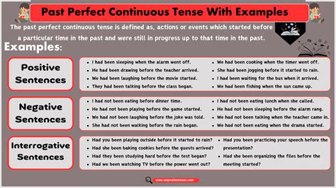 Past Perfect Continuous Tense Definition Structures With 100 Examples