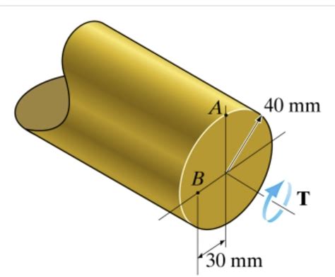 Solved The Solid Circular Shaft Is Subjected To An Internal
