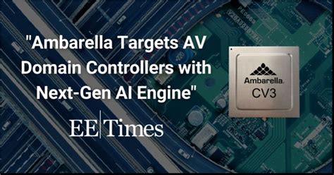 Ambarella Inc On Linkedin Adas Autonomousvehicles Ces2022
