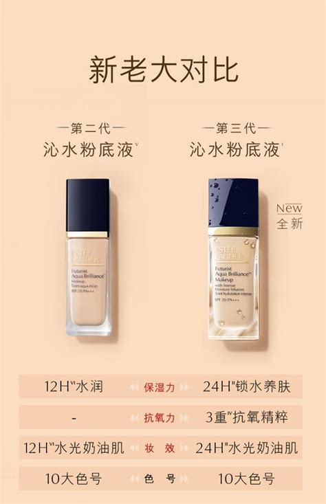 天下诚品 雅诗兰黛沁水养肤粉底液1C0 30ml