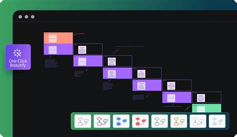 Free Online Analysis Canvas Creator