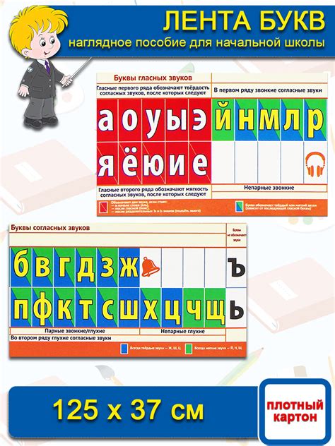 Лента букв и звуков для начальной школы раскраска трафареты — купить по