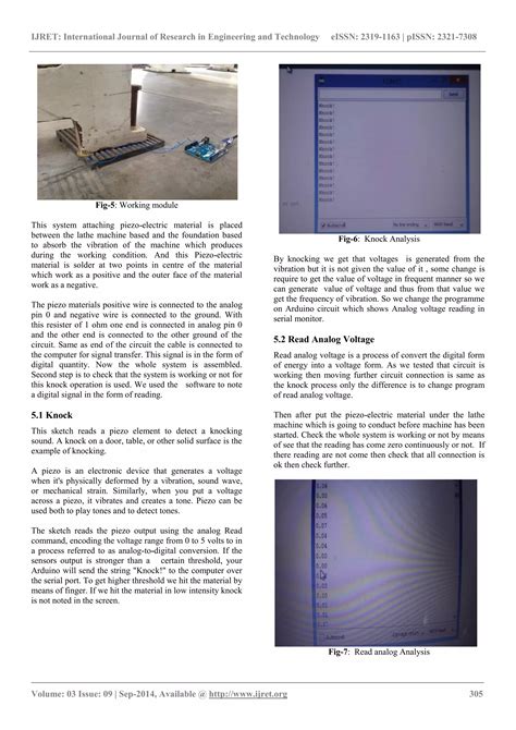 Condition Based Monitoring Of Rotating Machines Using Piezoelectric