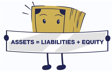 Double Entry Accounting Master The Process For Businesses